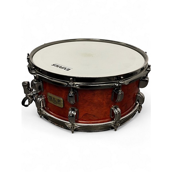 Used TAMA 7X14 Sound Lab Project Snare Maple Drum - Guitar Center